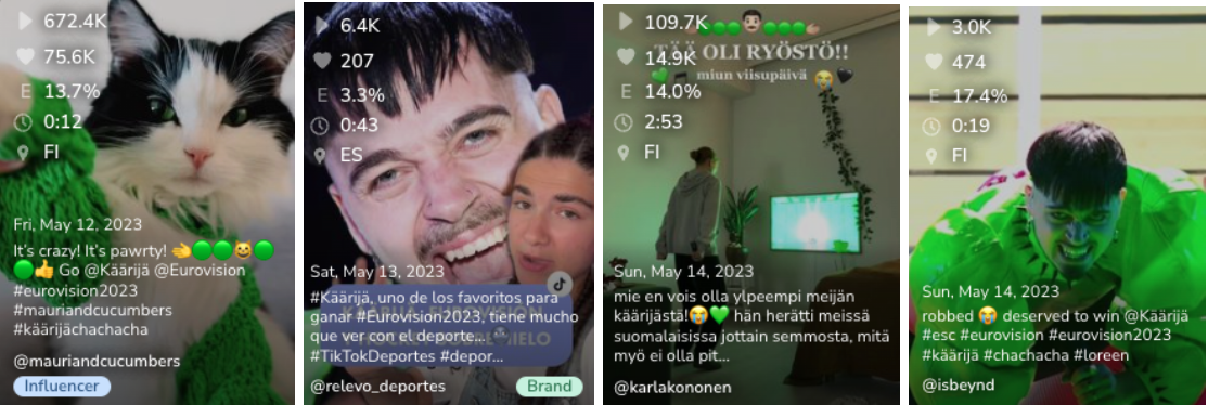 Eurovision sparks political debate on socials - We Are Social UK