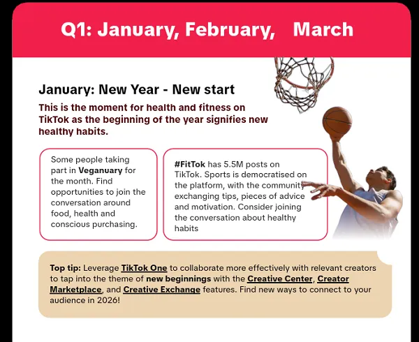 WE ARE SOCIAL’S TUESDAY TUNE-UP #424